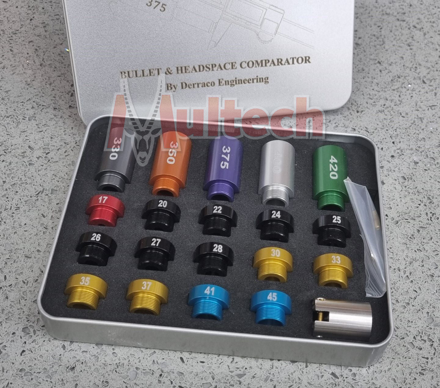 Derraco Engineering Comparator Kit – Multech Retail